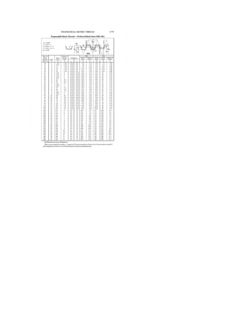 Norm Nen 2782 | PDF