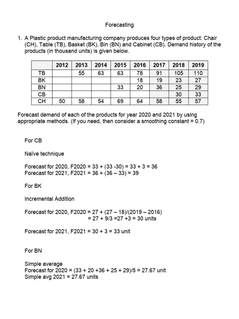 Problem Forecasting - 2 - Solved | PDF | Forecasting | Analysis