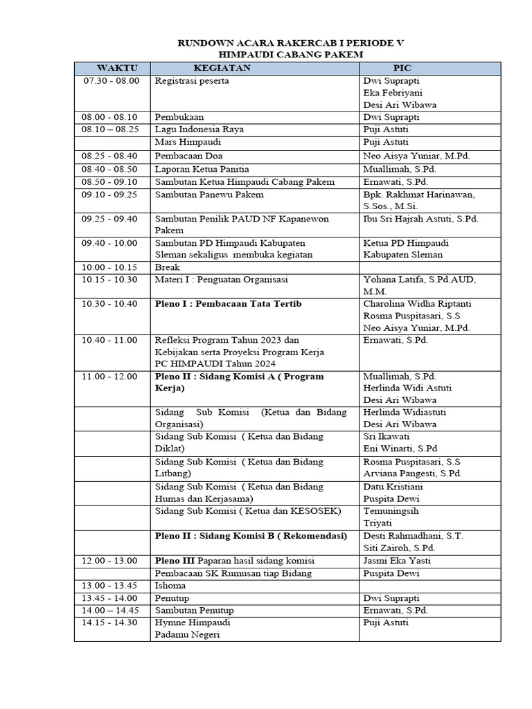 Rundown Acara Rakercab | PDF