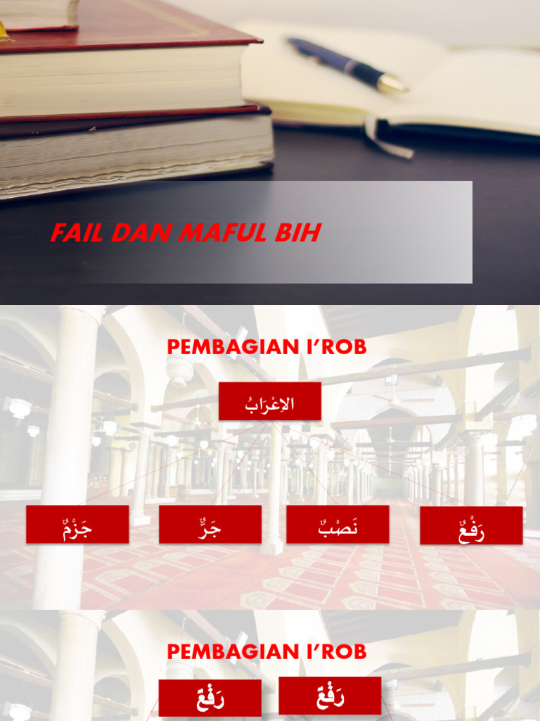 06 Fail Dan Maful Bih | PDF