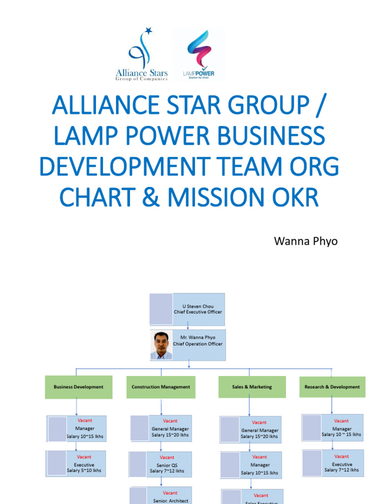 ASG-LP ORG -MISSION OKR_20240321 | PDF