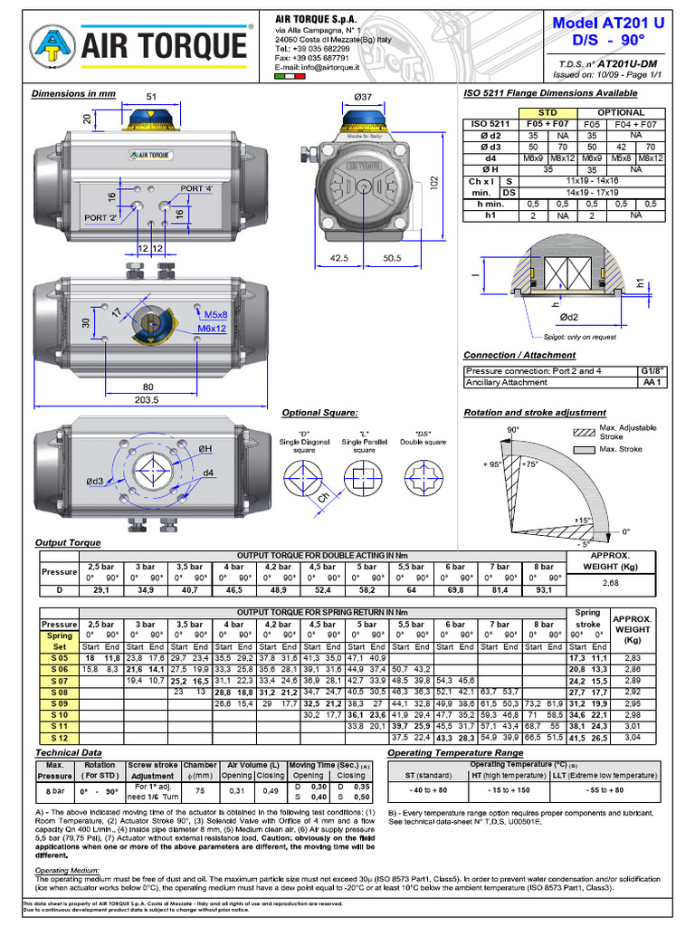 Air Torque AT201U Output Torque Data | PDF | Mechanical Engineering