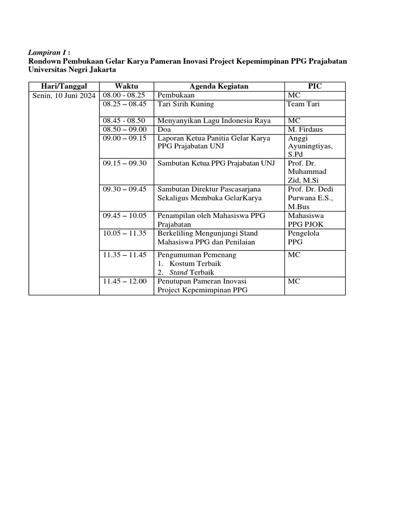Rundown Project Kepemimpinan UNJ | PDF
