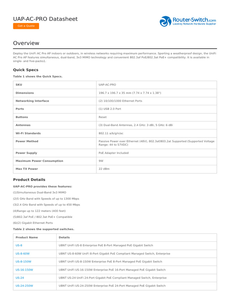 Uap Ac Pro Datasheet | PDF | Wi Fi | Network Protocols