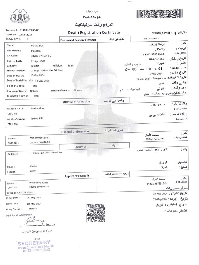 Mohammed iqbal wife death certificate | PDF