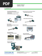 TDLS8000 Spectrometer Specifications | PDF | Optics