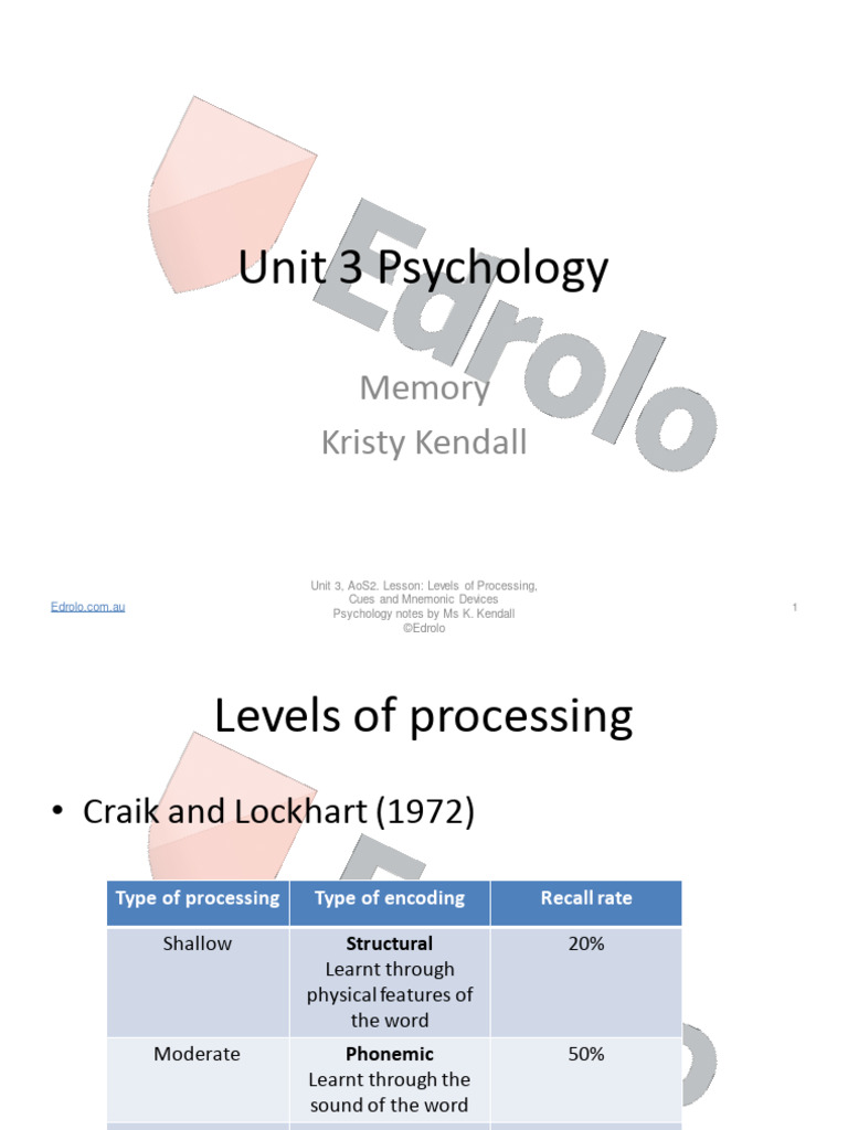 Levels of Processing, Cues and Mnemonic Devices | PDF | Recall (Memory) | Mnemonic