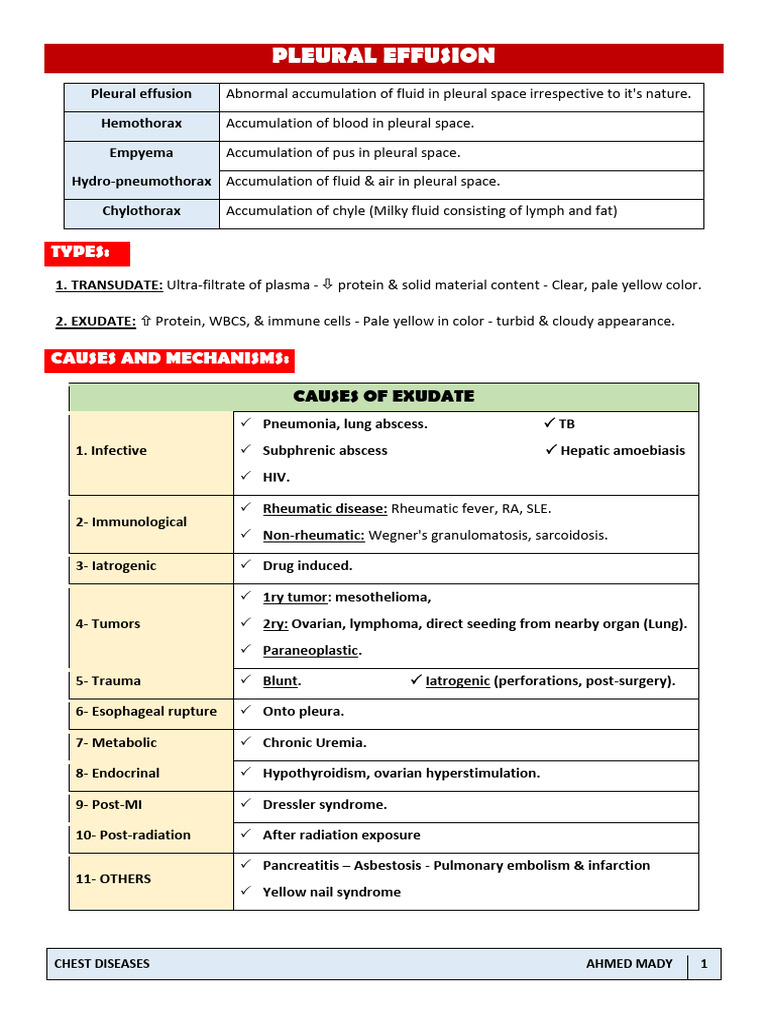 Understanding Pleural Effusion Types | PDF | Thorax | Causes Of Death