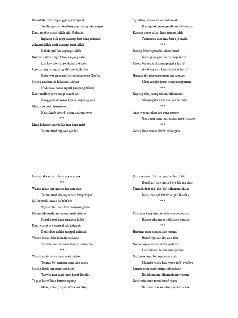 Bismillah Miwiti Ngangget Syi | PDF