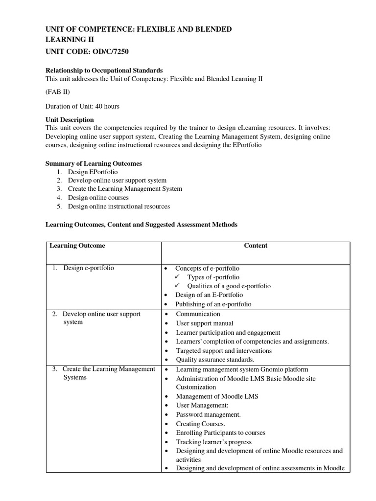 Odc7250. Fab II Course Outline | PDF | Educational Technology | Learning
