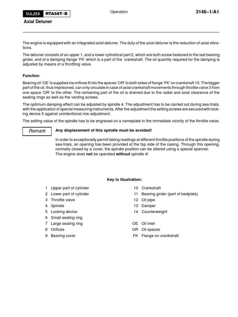 Axial Detuner for Main Engine Vibration | PDF | History