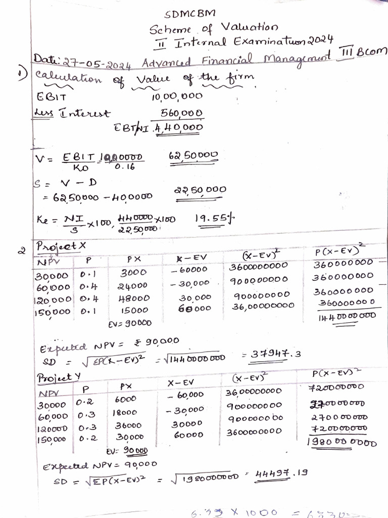 AFM-2024 II Internal | PDF