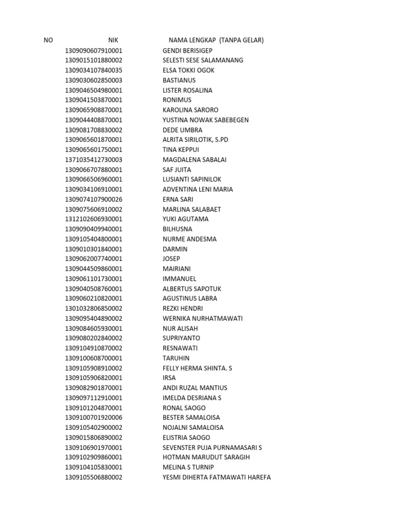 NON - ASN Kab Kep Mentawai - Per Opd | PDF