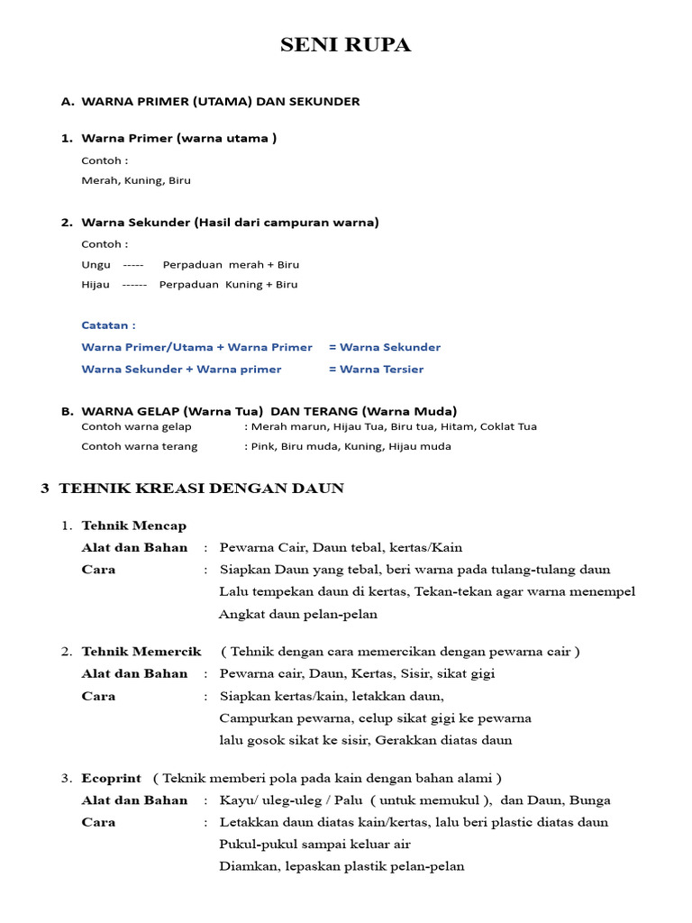 Soal-Soal Seni Rupa | PDF