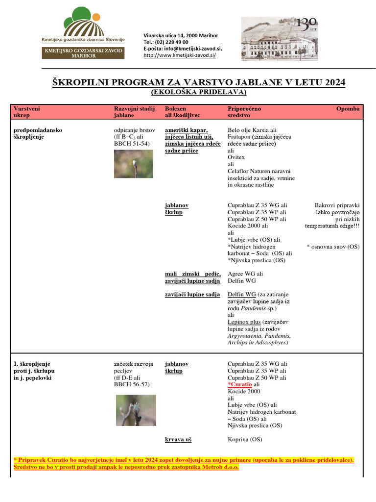 JABLANA-EKO-2024 - Skrop - Program - 25 - 1 - 2024 | PDF