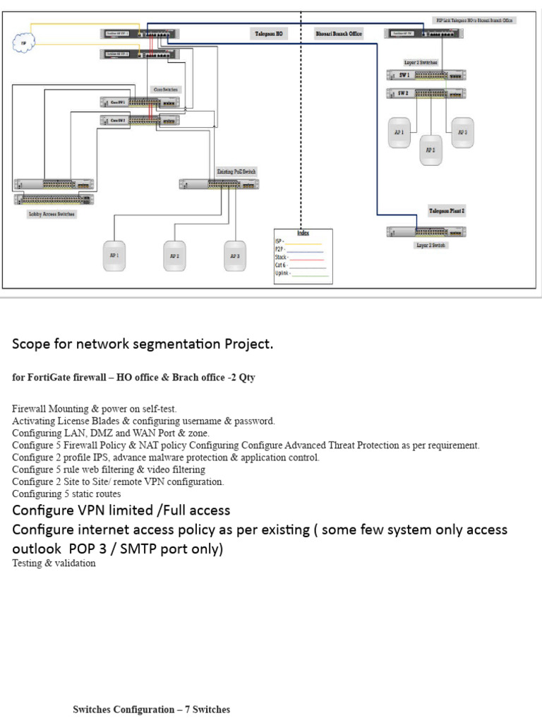 Network Segmeatation | PDF | Computer Network | Firewall (Computing)