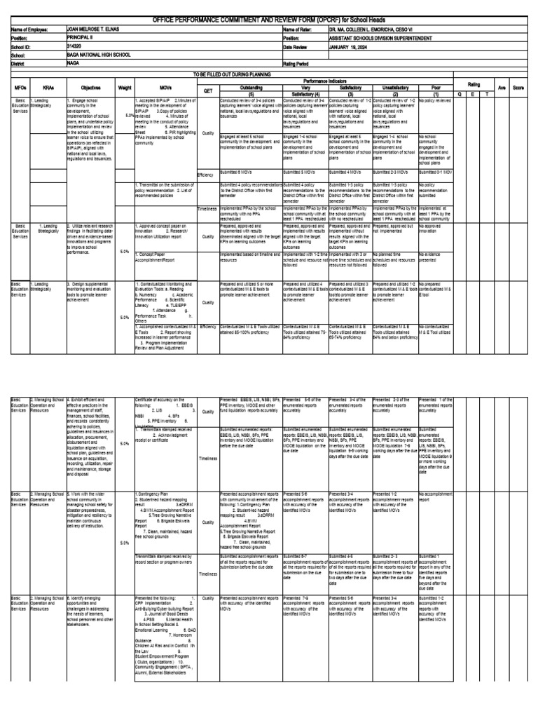 OPCR SY2023-2024 For SCHOOL-HEADS | PDF | Teachers | Pedagogy