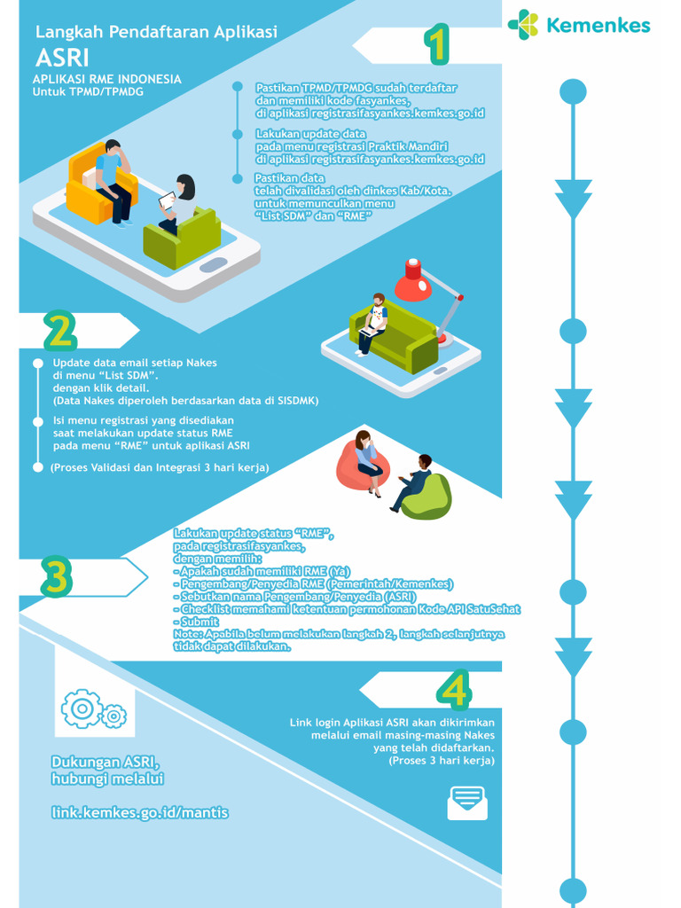 Poster Registrasi ASRI | PDF