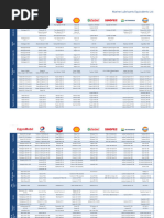 Lubrication Chart Template V2.0 LH | PDF | Oils | Lubrication