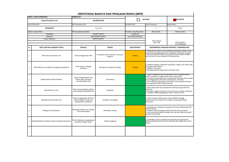 IBPR Perbaikan Unit Di Workshop | PDF