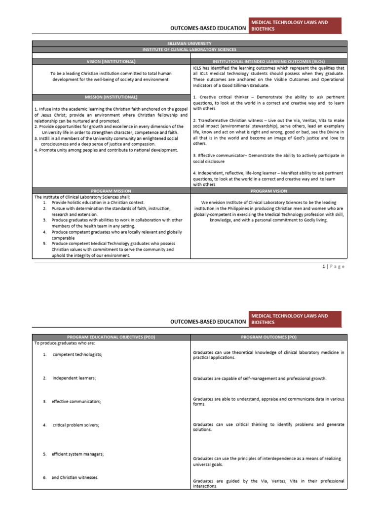 MT Laws and Bioethics Syllabus | PDF | Bioethics | Medicine