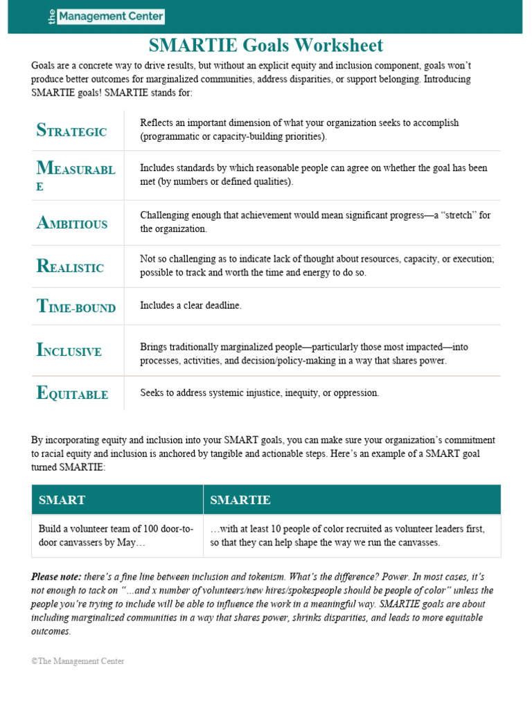 SMARTIE-Goals-Worksheet-TMC-2023 | PDF | Goal | Social Psychology