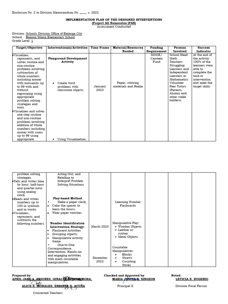 GRADE 1 - Enclosure-No.-1-and-2-for-Pre-test-PAN | PDF | Cognition ...