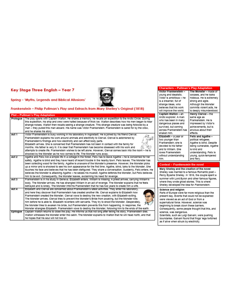 Frankenstein Study Notes - Act One | PDF | Frankenstein