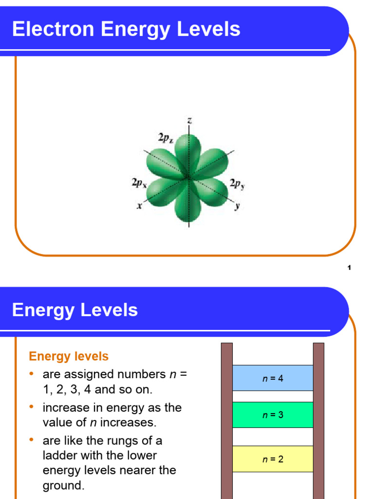 Electron Energy Levels-Imp | PDF | Atomic Orbital | Energy Level