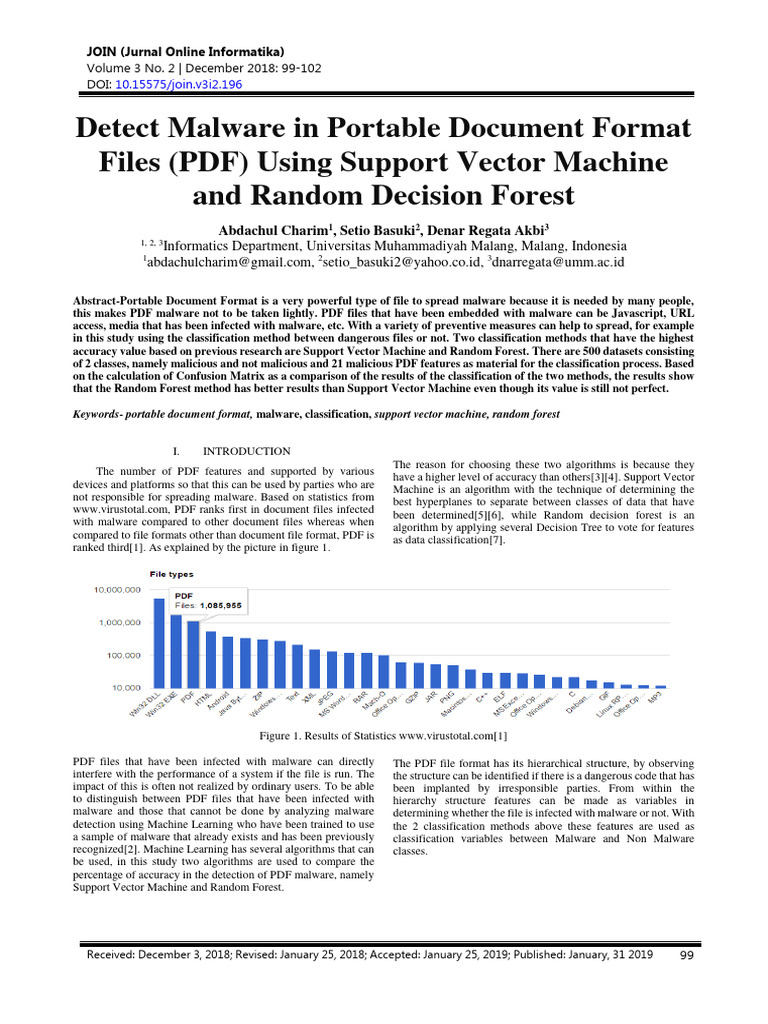 Detect PDF Malware with SVM & Random Forest | PDF | Malware ...