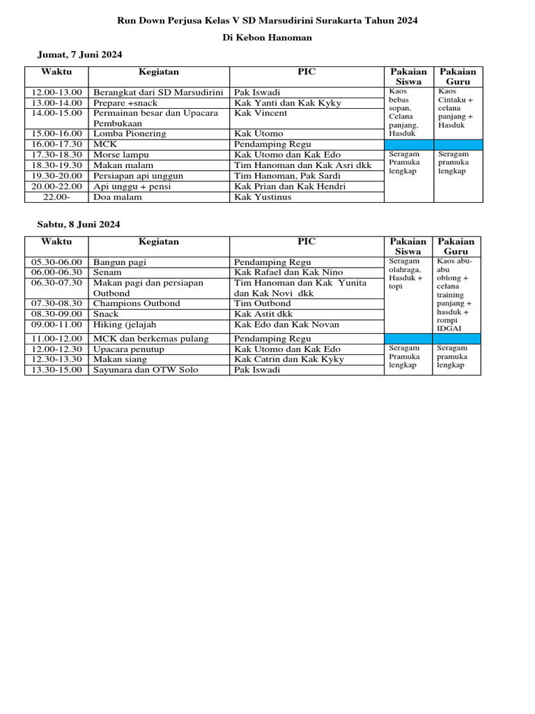Jadwal Perjusa Kelas V SD Marsudirini 2024 | PDF