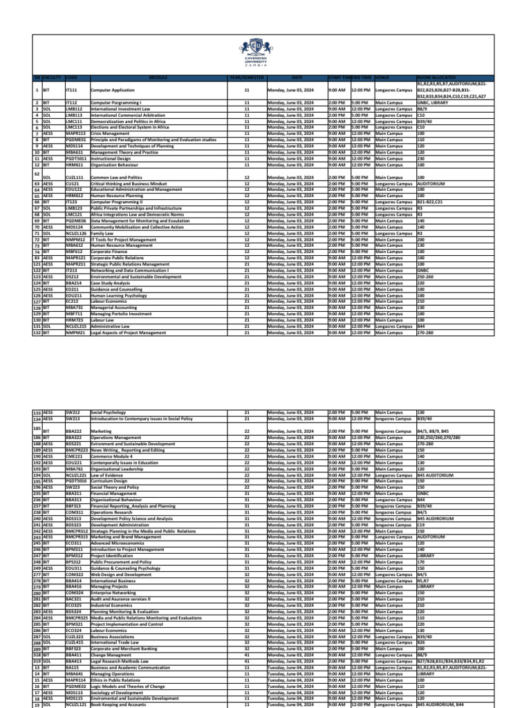 Final Examination June 2024 Timetable.v3ao | PDF | Economies | Business