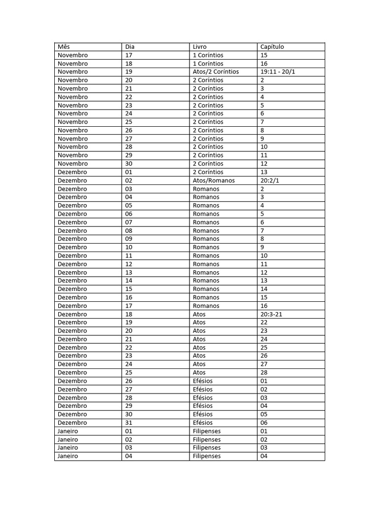 Plano de Leitura Bíblica Diário | PDF | Epístola aos Efésios