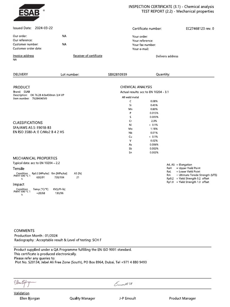 SBX2810939 - Test Certificate | PDF