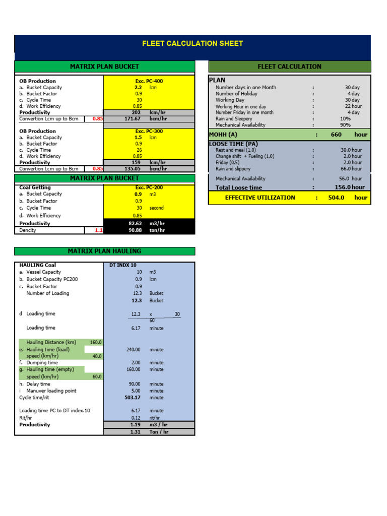 Fleet Calculation and Cost Analysis | PDF