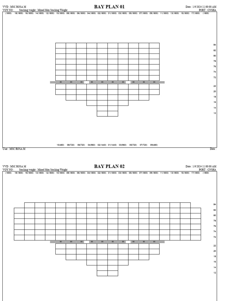 MSC Rosa M Bay Plan Details | PDF