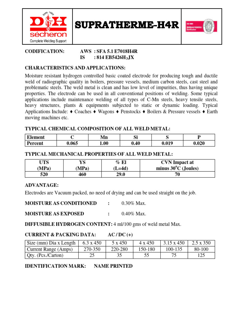 Supratherme H4R D&H | PDF
