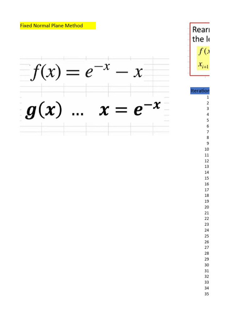 Fixed Normal Plane Method | PDF