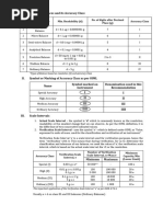 OIML R111-1 - Table 1 | PDF