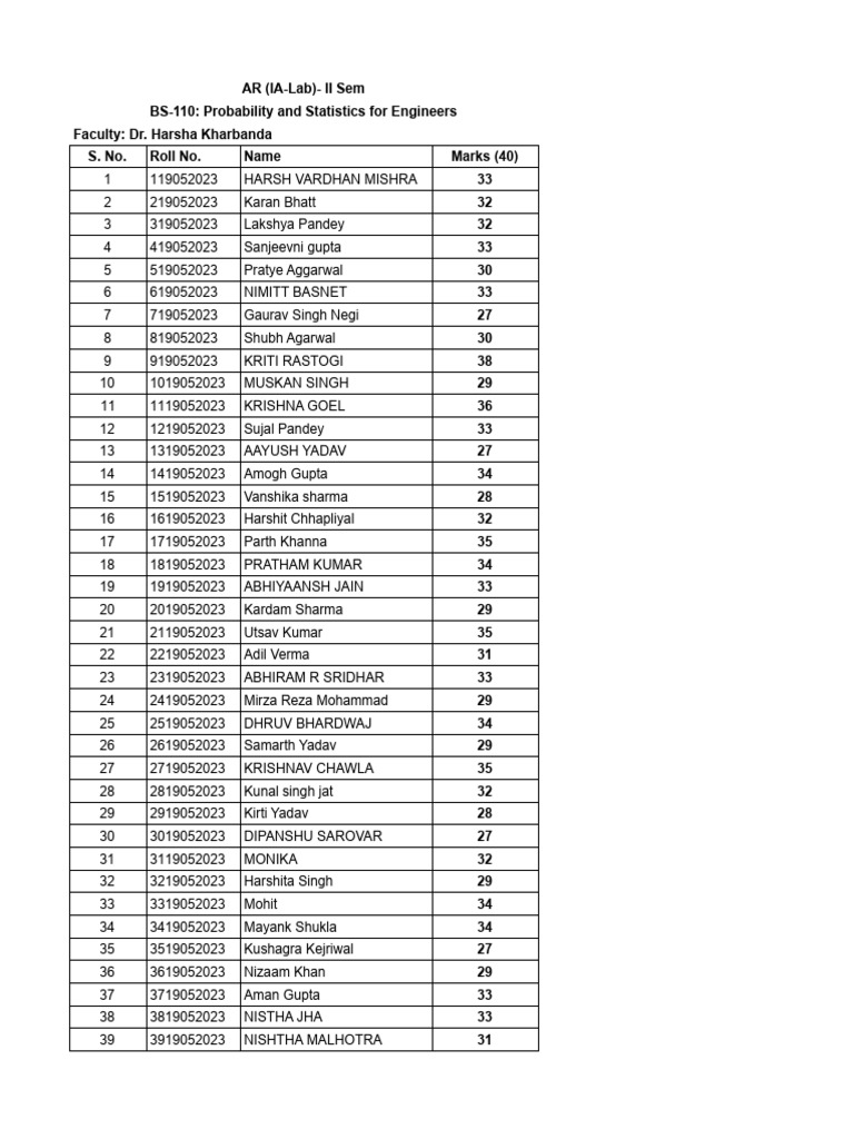 II Sem Marks for Probability Course | PDF