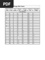 Fastener Weight & Count Chart | PDF