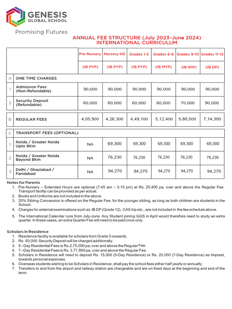 Fee Structure 2023 24 International | PDF