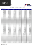 RHB Personal Loan Repayment Table | PDF