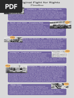 Aboriginal Voting Rights: The 1962 Shift | PDF | Indigenous Australians ...