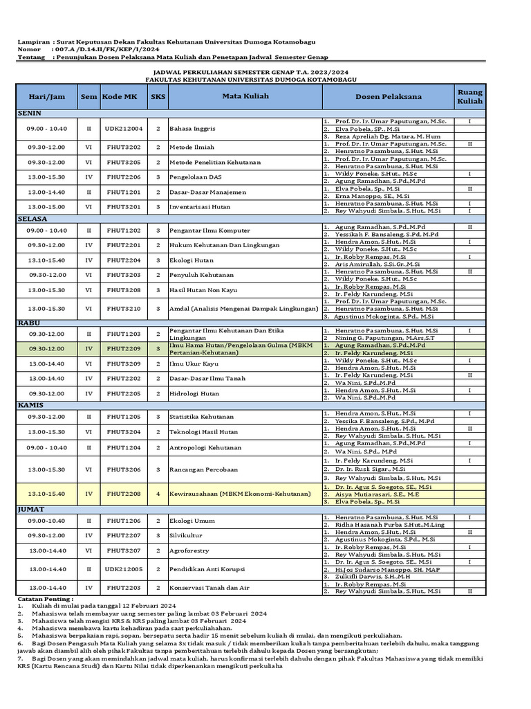 Jadwal Perkuliahan Genap Prodi Kehutanan Tahun 2024 | PDF