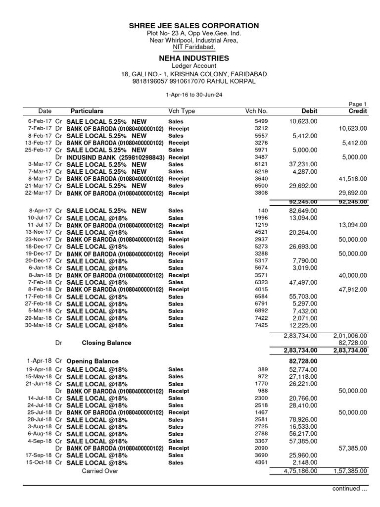 Neha Old Statement | PDF | Debits And Credits | Banking