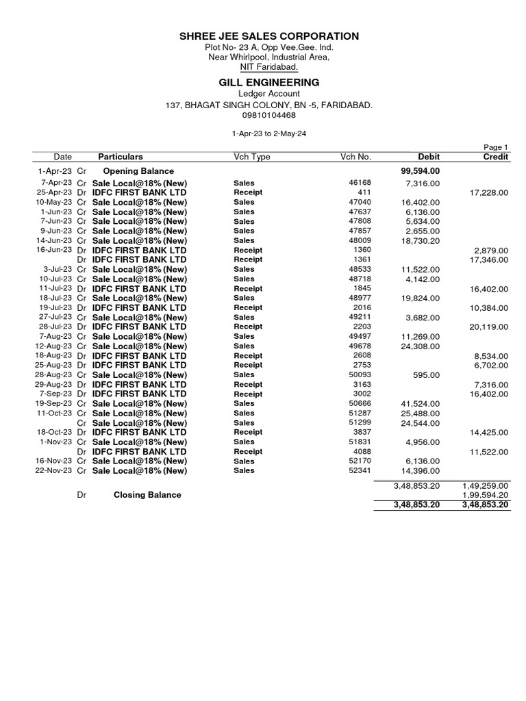 GILL ENGINEERING | PDF | Debits And Credits | Corporate Jargon