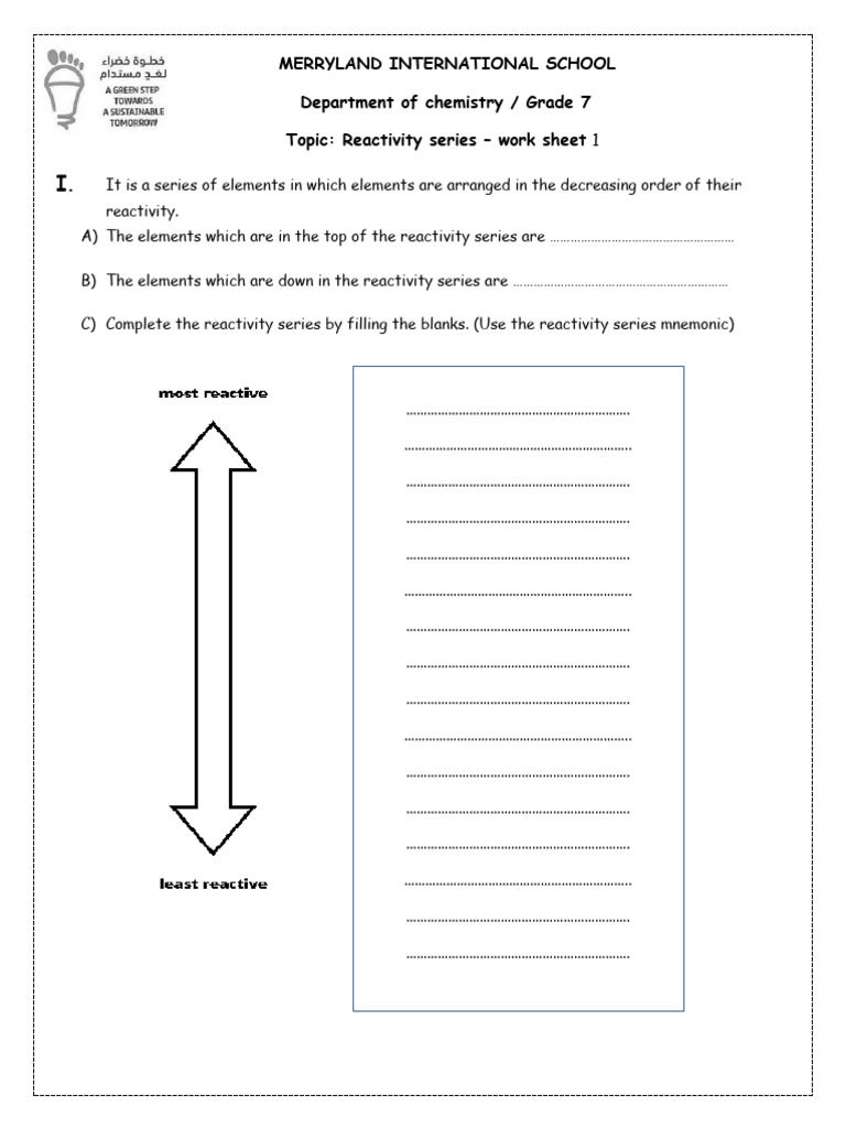 Reactivity Series Work Sheet 1 | PDF | Platinum | Metals