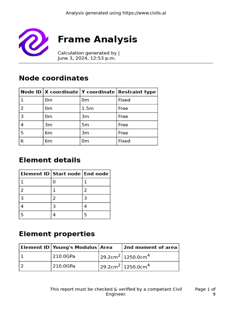 Civils - Ai 2d Frame Calculation | PDF | Structural Engineering ...
