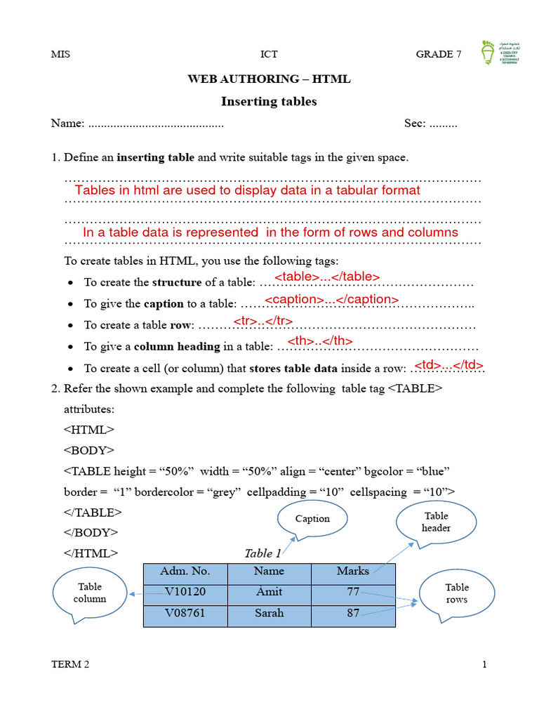 ICT HTML REVISION | Download Free PDF | Html | Computing